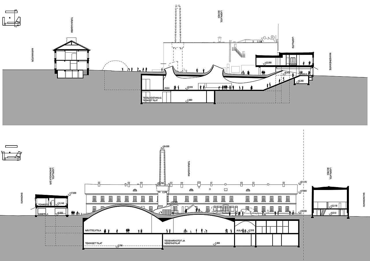 Finnisharchitecture.fi | Lasipalatsi and Amos Rex